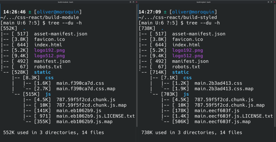 Styling our React App – Module.css and Styled components - Call Of Dev